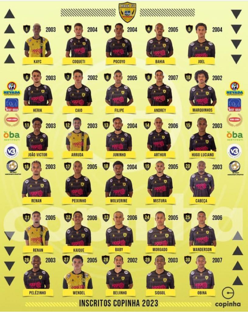 Conheça o Elenco completo do Mauá Futebol Clube, clube que disputa a ...